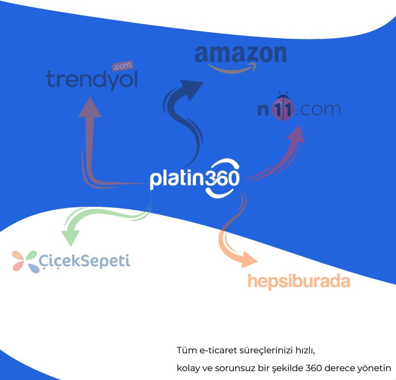 E-Ticaret Pazaryeri Entegrasyonu Nedir? – Platin360 - Platinmarket E-Ticaret Pazaryeri Entegrasyonu Nedir? – Platin360 - Platinmarket